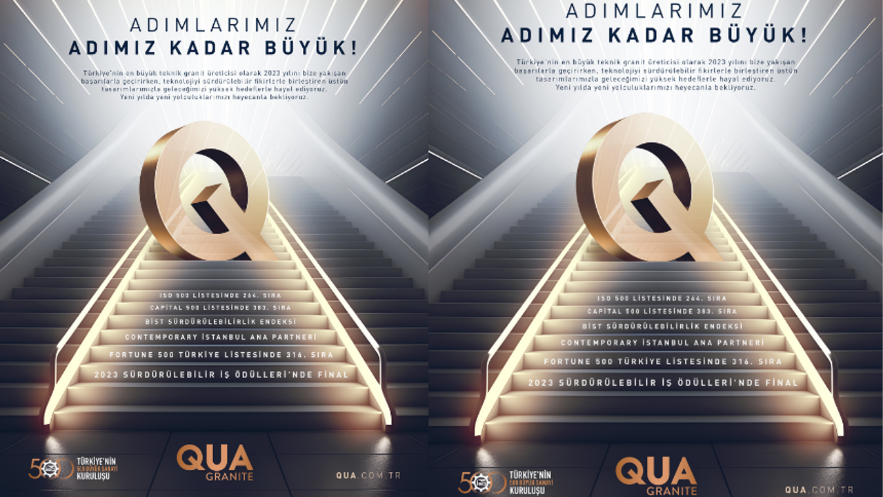 QUA Granite yeni yılı başarılarıyla kutluyor ! - Sektör Gazetesi ...